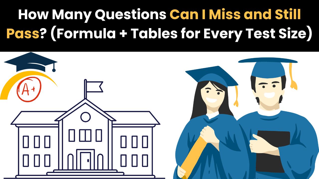 How Many Questions Can I Miss and Still Pass? [2026]